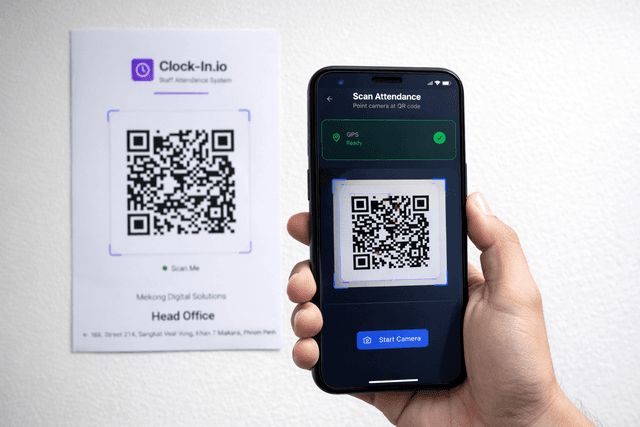 Clock-In.io - Modern HR Attendance Management